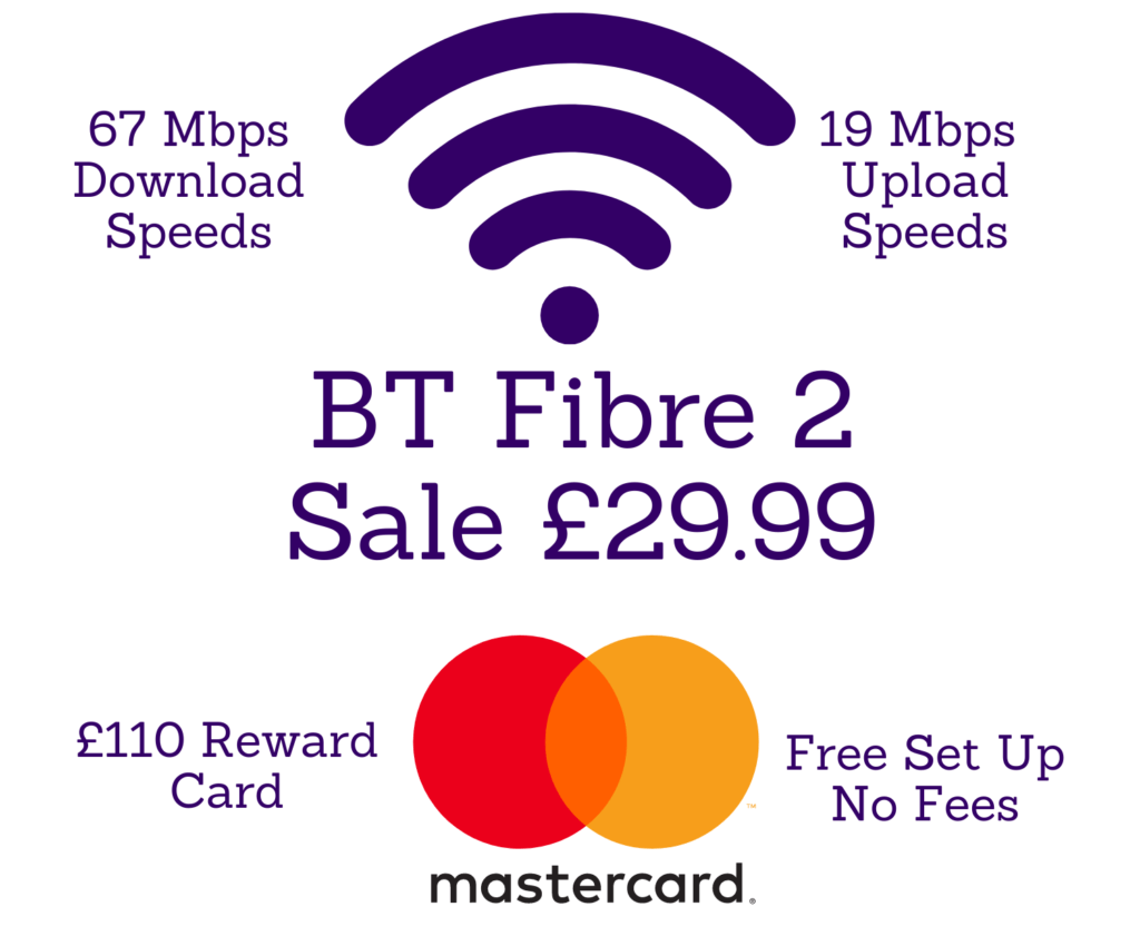 BT Fibre 2 Only £29.99 ⋆ UK Deals ⋆ London Broadband