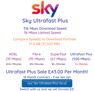 Sky Ultrafast Plus Broadband : London Broadband - We Compare Broadband ...